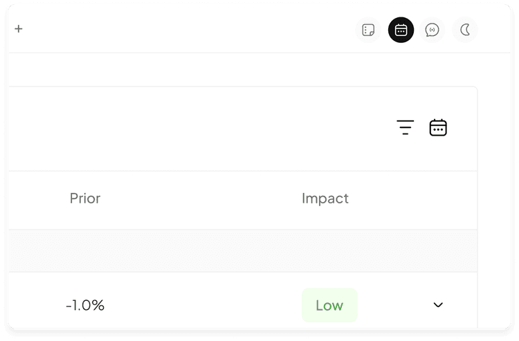 Traderstools Help Center - Hub - How to change the theme (light/dark)
